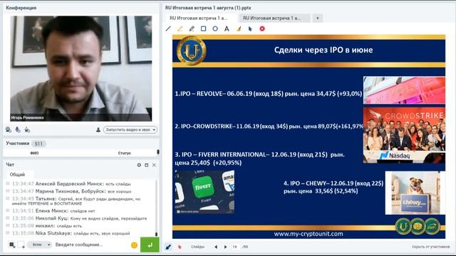 Итоговая встреча с руководством SWIG 1 августа 2019