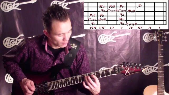 022 Шаблон для игры Блюз