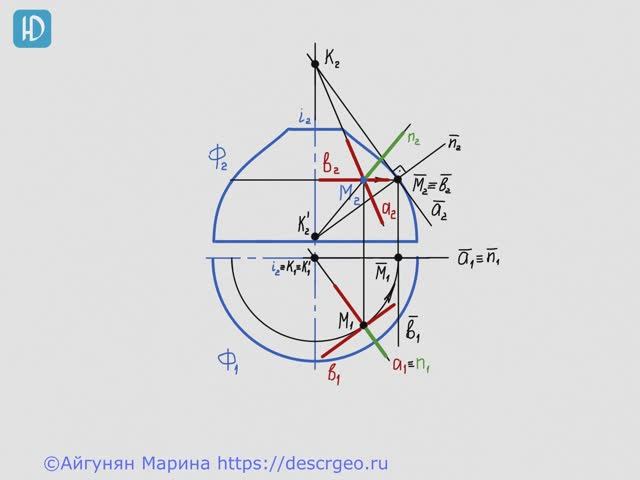 Задача 23. Построение касательной плоскости и нормали к поверхности вращения