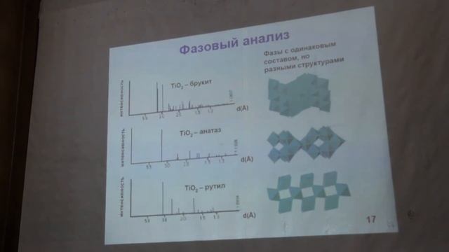 Гудилин Е. А. - Неорганическая химия, Ч. 2 - 19. Введение в физ. методы исследований