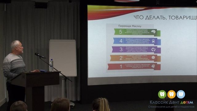 Профессионально выгорание