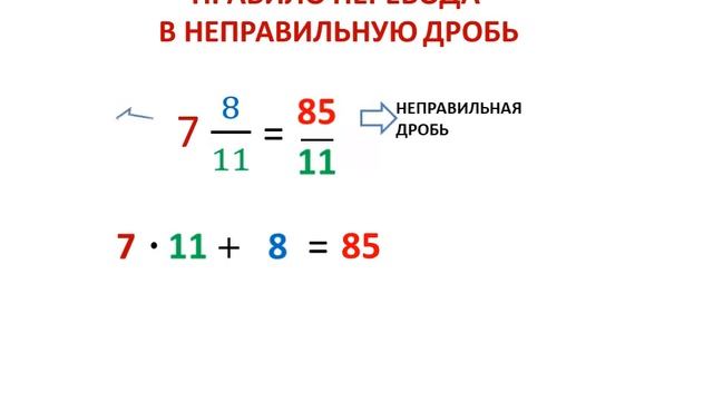 Правило перевода из смешанного числа в неправильную дробь