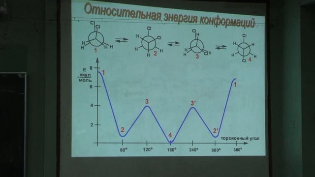 Дядченко В. П. - Методы органической химии - 3. Основные понятия стереохимии