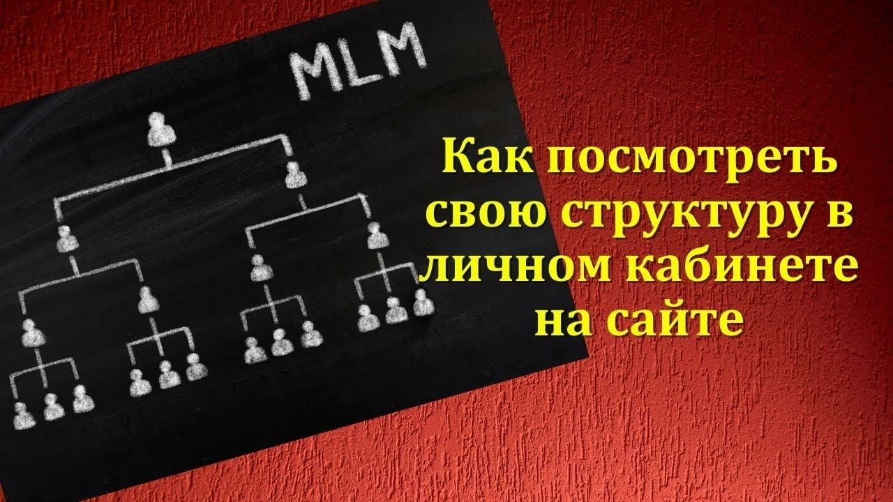 Как посмотреть свою структуру.  Обзор личного кабинета Мицеллайн