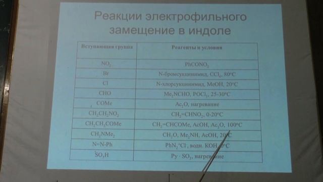 Лукашев Н. В. - Органическая химия. Часть 2 - 18. Химия гетероциклических соединений