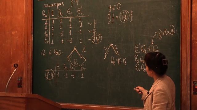 Новаковская Ю. В. - Строение молекул - 7. Электронно-колебательное взаимодействие