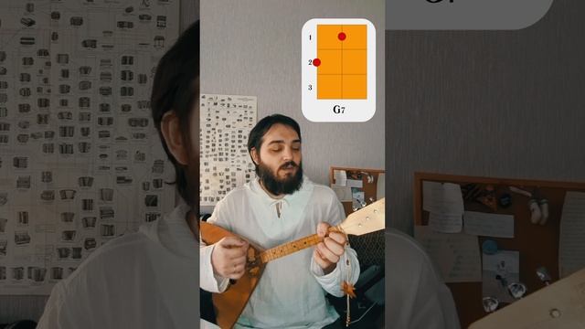 52. Просто наигрыши - Рождество Христово #этнопроектгалка #балалайка #простонаигрыши #рождество