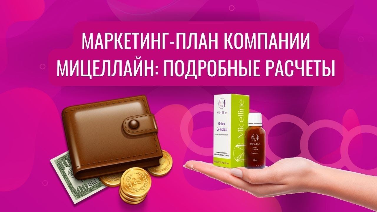 Маркетинг план Мицеллайн: подробные расчеты