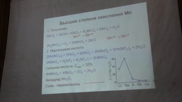 Шевельков А. В. - Неорганическая химия, Ч. 2 - 9. Элементы 7 группы