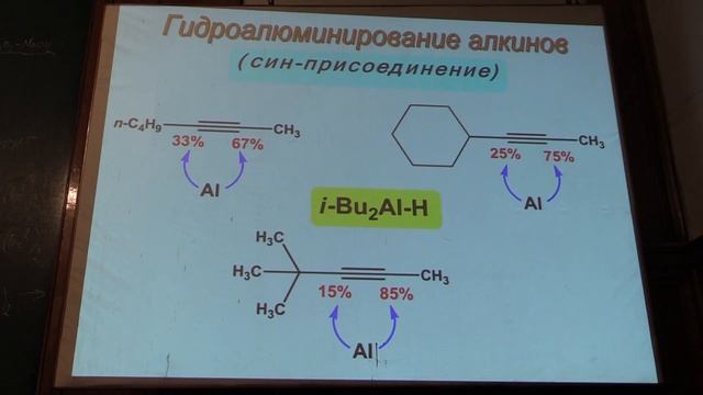 Дядченко В. П. - Методы органической химии - 8. Гидроборирование, гидрометаллирование