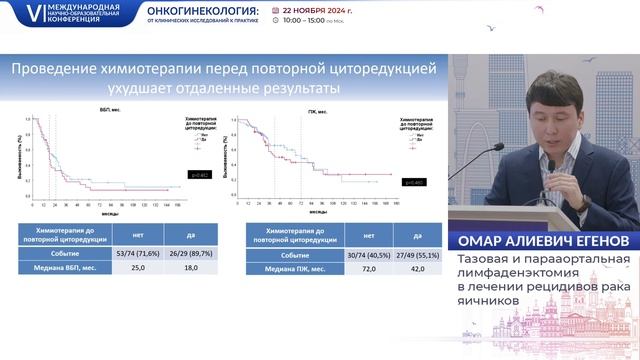 5. Егенов О. А