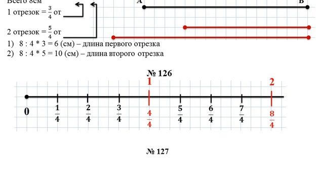 Правильные и неправильные дроби. Решение заданий