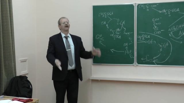 Гладилин А. К. - Биохимия - 12. Точки входа в цикл трикарбоновых кислот