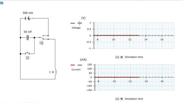 Модель электромагнитных колебаний