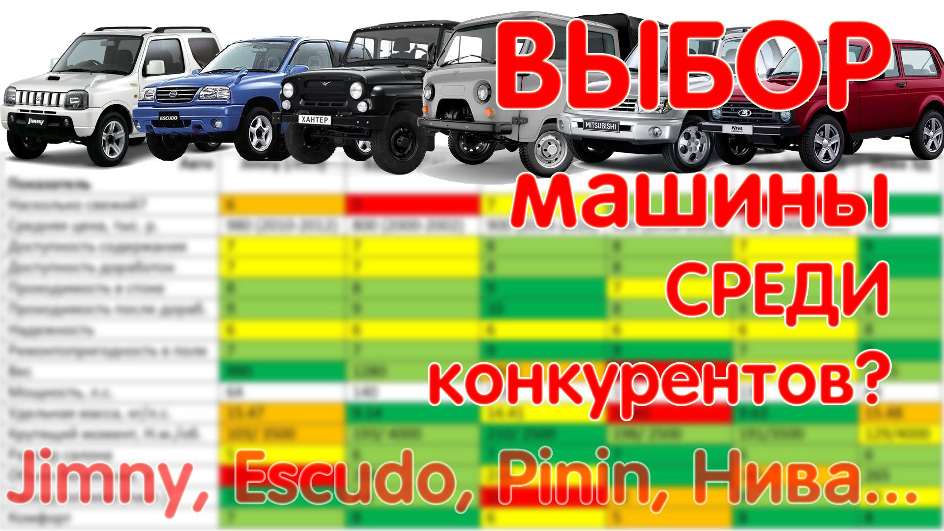 Как Я Пришел К НИВЕ? SUZUKI Jimny, Escudo, MMC Pinin или Нива 3Д? ВЫБОР АВТО среди Конкурентов