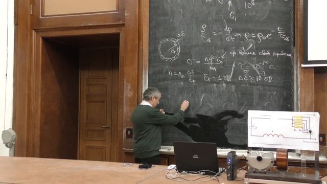 Кокшаров Ю. А. - Электромагнетизм - 19. Квазистационарные токи. RLC-контур