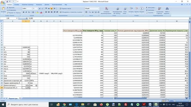 РР 2 Приложение газовой силы