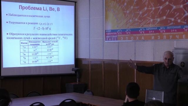 Ишханов Б.С. - Нуклеосинтез во Вселенной - 9. Космические лучи. Проблемы Li, Be, B