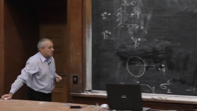 Кокшаров Ю. А. - Электромагнетизм - 4. Проводники в электростатическом поле