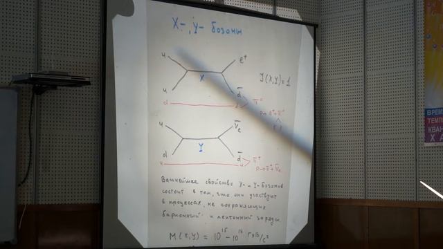 Ишханов Б.С.-Нуклеосинтез во Вселенной-3. Дозвездная стадия эволюции Вселенной. Происхождение в-ва