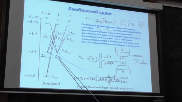 Авакянц Л. П. - Атомная физика - 13. Взаимодействие атома с квантовым электромагнитным полем
