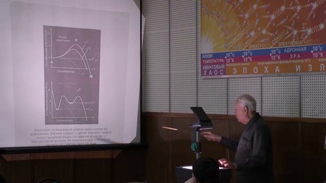 Ишханов Б.С. - Нуклеосинтез во Вселенной - 11. Энергия связи ядра. Радиоактивные пучки. Слияние ядер