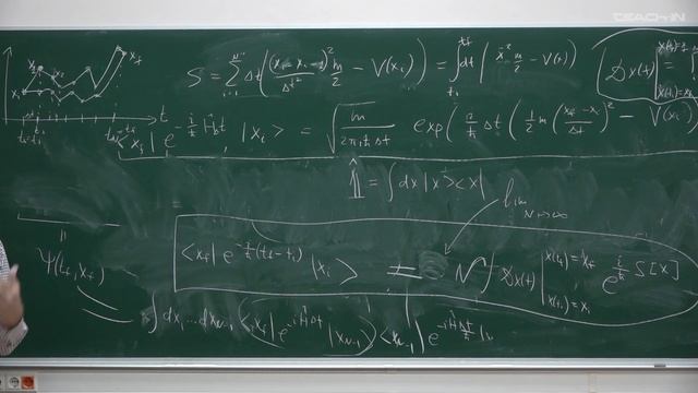 Левков Д.Г. - Функциональный интеграл, инстантоны и туннелирование - 2. Функциональный интеграл