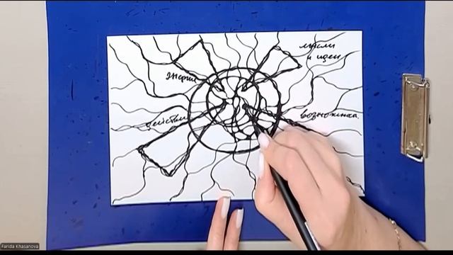 8.Рост Дохода