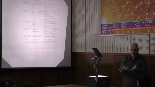 Ишханов Б.С. - Нуклеосинтез во Вселенной - 8. Обойденные ядра