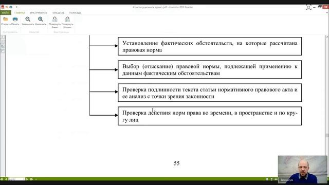 Конституционное право Лекция 9 _Механизм реализации Конституции Российской Федерации