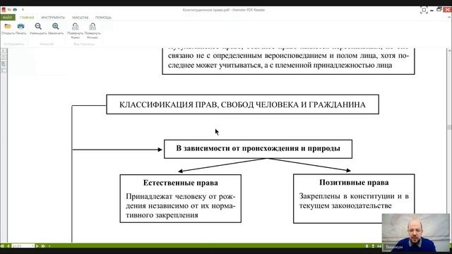 Конституционное право Лекция 5 _Конституционно-правовой статус личности в зарубежных странах. Гражда