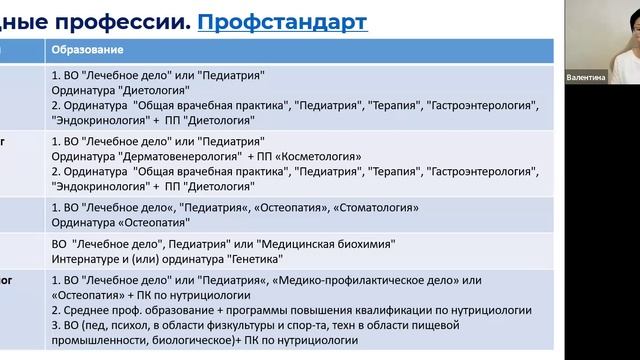 Зарплаты и перспективы в отрасли: медицина