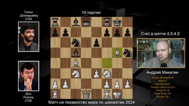 ЧМ. Шахматы. Обзор. 10 партия.mp4