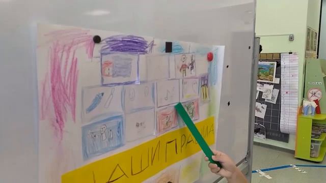 Говорящая среда в дошкольном образовании