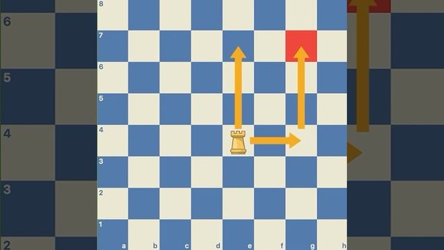 Ход ладьи. Chesskid