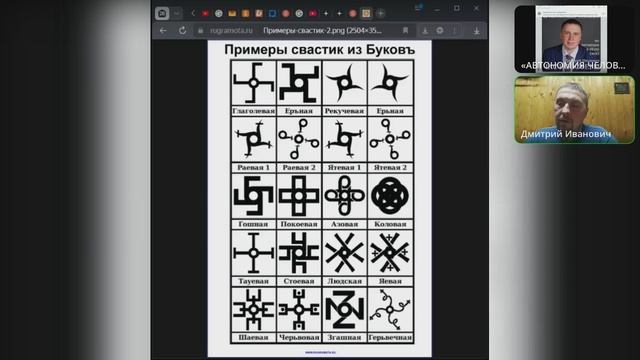 Москаленко Дмитрий Иванович: Забытые корни: Секреты свастик в культуре Руси и мира. 287+