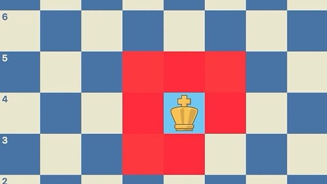 Ход короля. Chesskid