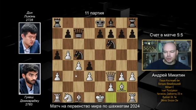 ЧМ. Шахматы. Обзор. 11 партия.mp4