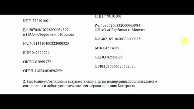 Как Составить Дополнительное Соглашение Об Изменении Реквизитов Сторон Контракта