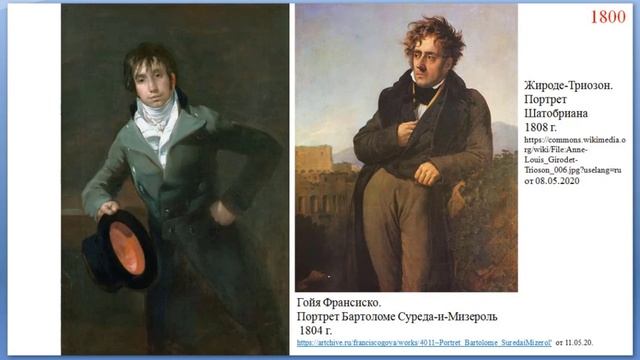 ЕВРОПЕЙСКИЙ МУЖСКОЙ КОСТЮМ 1800–1810-Х ГОДОВ