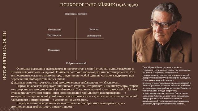 Диалог 1.  Психотипы  -  как божественные роли