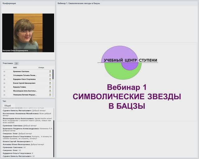 Вебинар "Символические звезды в  Бацзы"