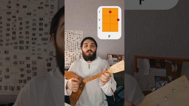 54. Там летели птички #этнопроектгалка #балалайка #простонаигрыши #тамлетелиптички