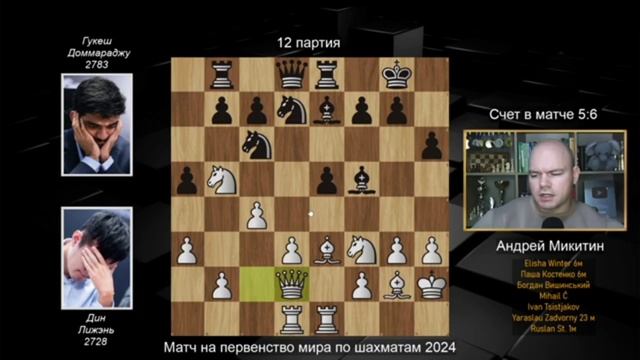 ЧМ. Шахматы. Обзор. 12 партия.mp4