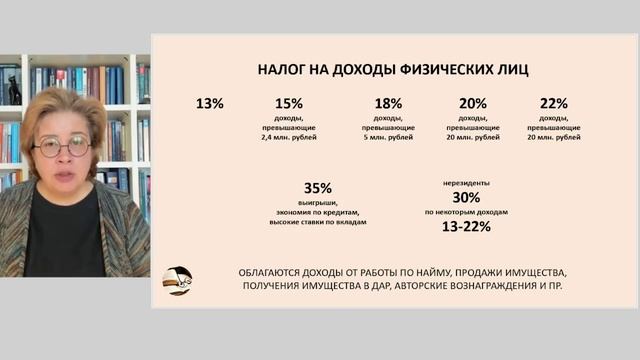 Лекции 24-25 0215 Налоги