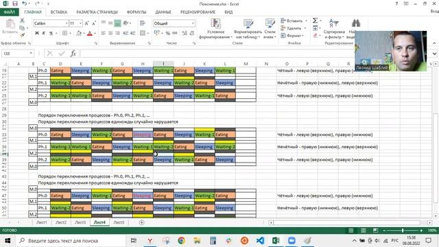 Philosophers (School 21, Ecole 42)