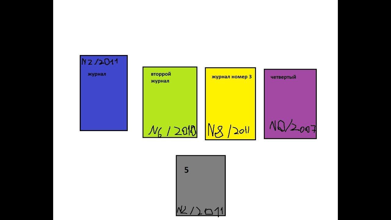 прикольные журналы из нулевых