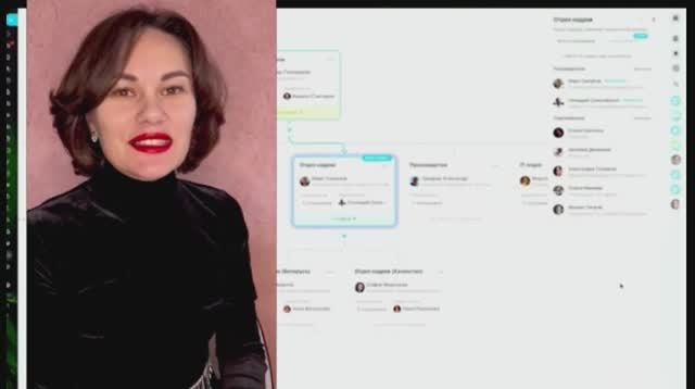 📍НОВИНКИ HR ДЛЯ ОТДЕЛА КАДРОВ ПО ПЕРСОНАЛУ 🔶 БИТРИКС24 РЕЛИЗ ОСЕНЬ'24