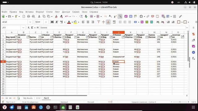 Офисный пакет LibreOffice