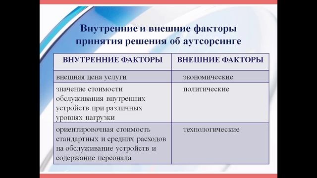 Иваненко_Видеодоклад_ноябрь24